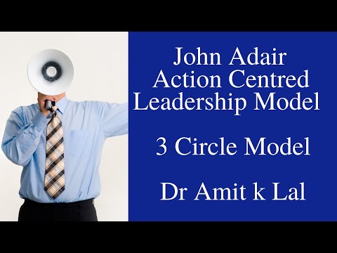 John Adair action Leadership Model - 3 circle Model - 50-50% Rule Video ...