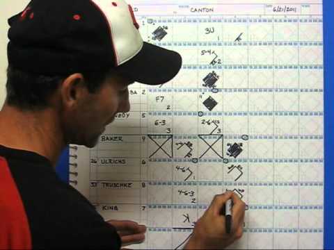 Keeping a scorebook pt2