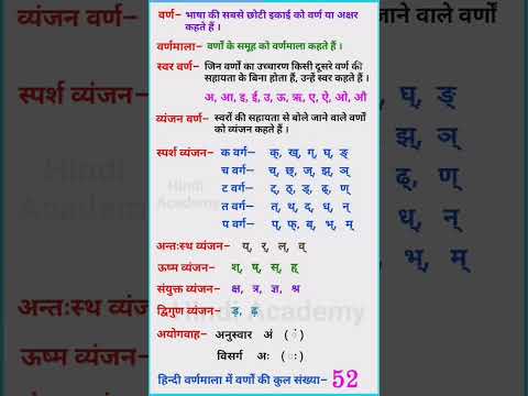 hindi varnamala ॥ स्वर ॥ व्यंजन ॥ वर्णों की संख्या ॥ हिंदी वर्णमाला ॥ वर्ण #hindi #shorts #reels