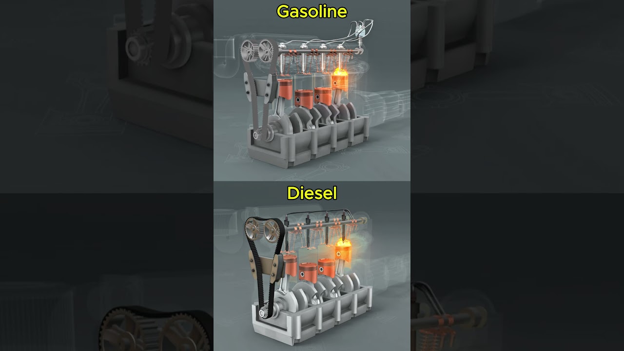 Gasoline vs Diesel Engines Which Is Better?