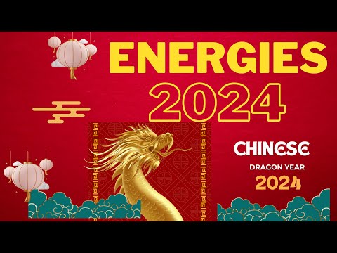Unveiling 2024: The Year of the Dragon and its influence in our lives