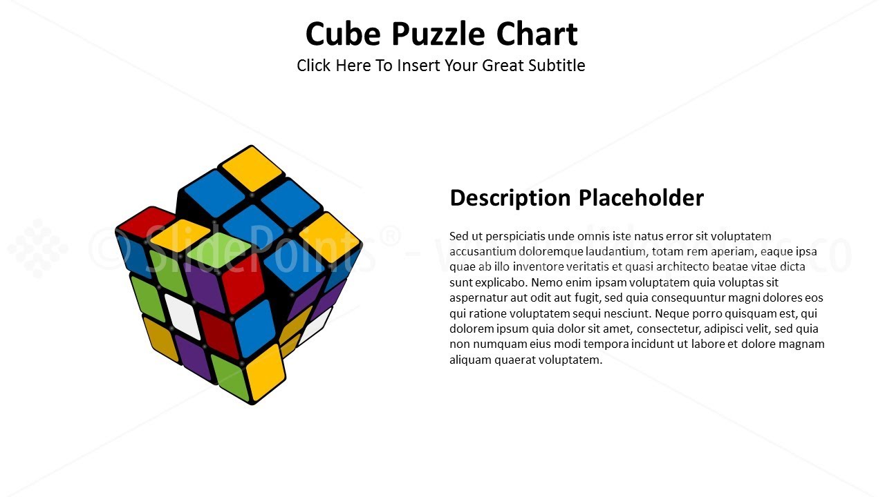 Infographics Bundle Editable PowerPoint