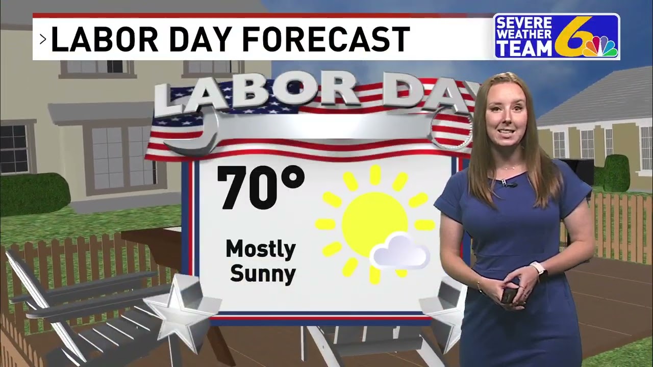 Weather September 2, 2024