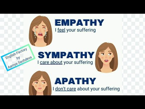 Empathy vs. Sympathy vs. Apathy || English Factory || Aamya Sachdeva