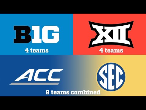 In the SEC, it just means more, more teams in the Sweet 16