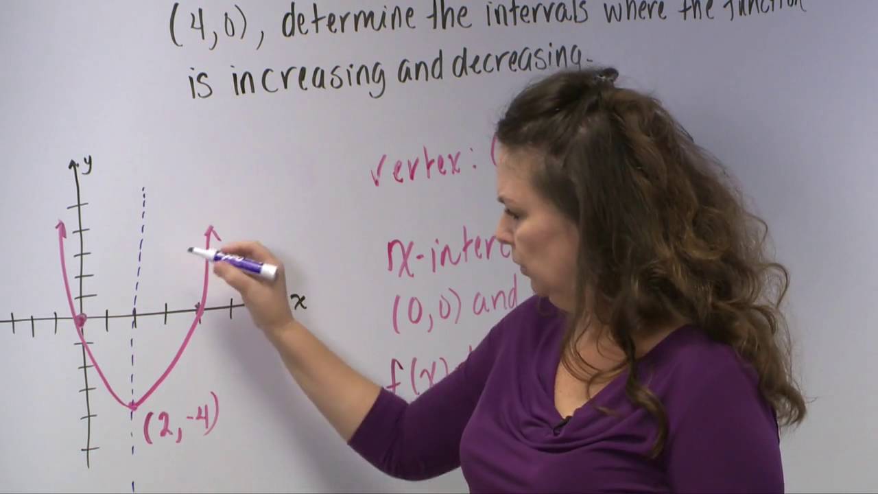 Find the Intervals of Increasing and Decreasing