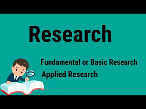 Introduction to Research (General Information before undergoing research writing)
