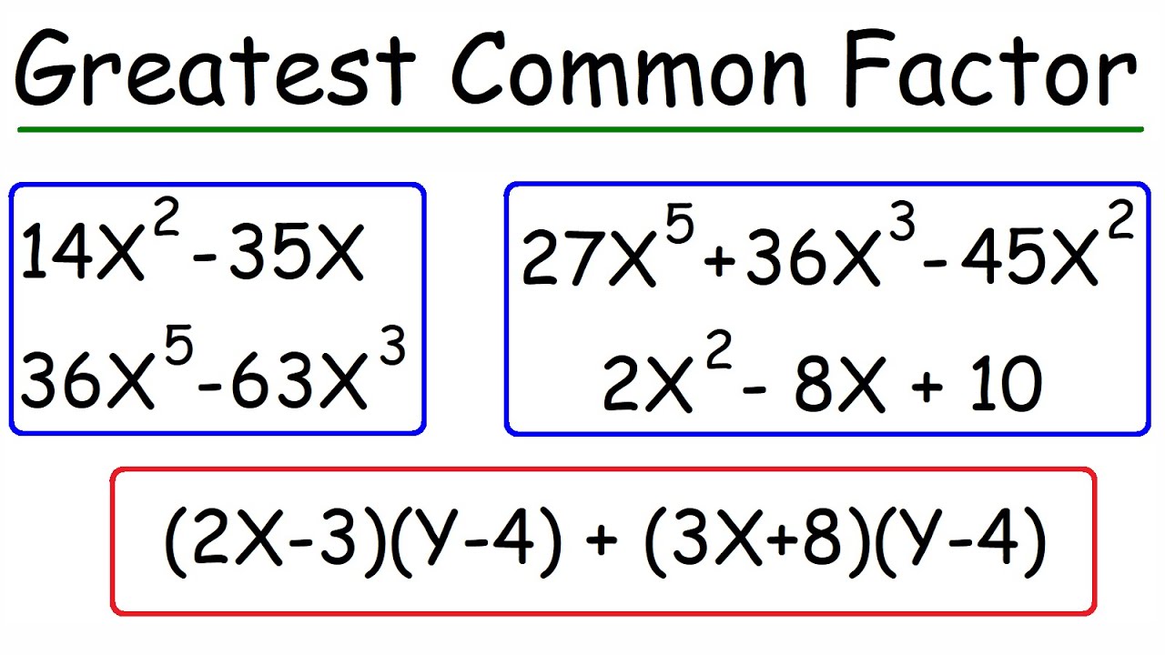 How To Factor The Greatest Common Factor In a Polynomial | Algebra