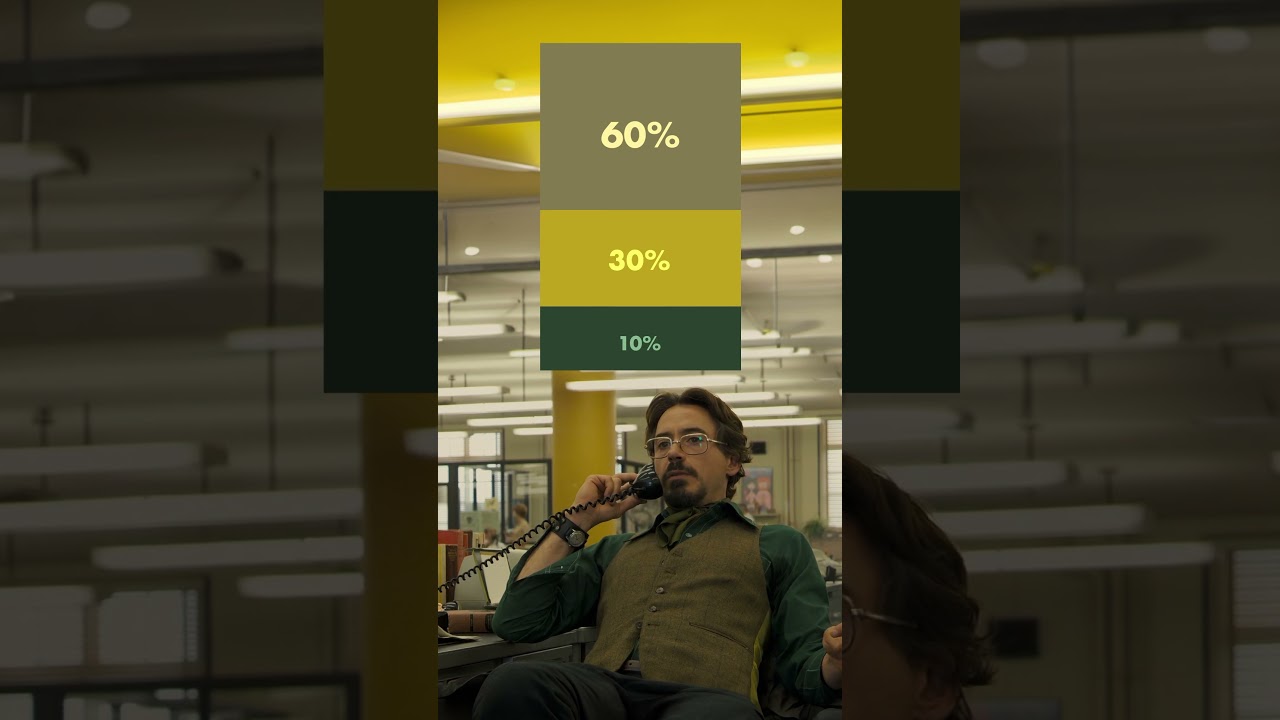 How movies use the 60:30:10 color rule. (Part 3)