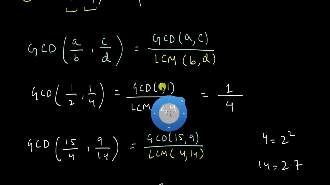 GCD and LCM of fractions