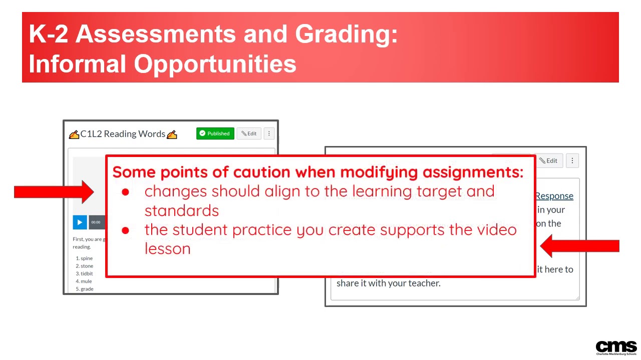 K-2 Grading & Assessment Overview-Aug 7