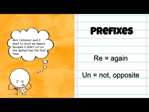 Prefixes Lesson: UN and RE