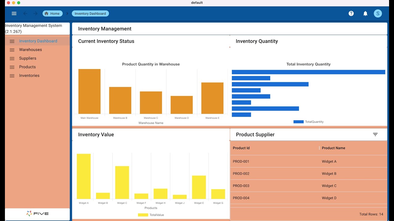 Five Hackathon 2023: Inventory Management System