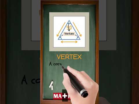 What is Vertex in Math? | Easy Definition in 30 Seconds | MATHalino123
