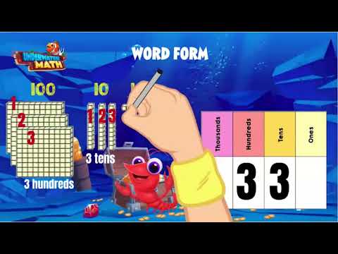 Place Value in Word Form - 2nd Grade