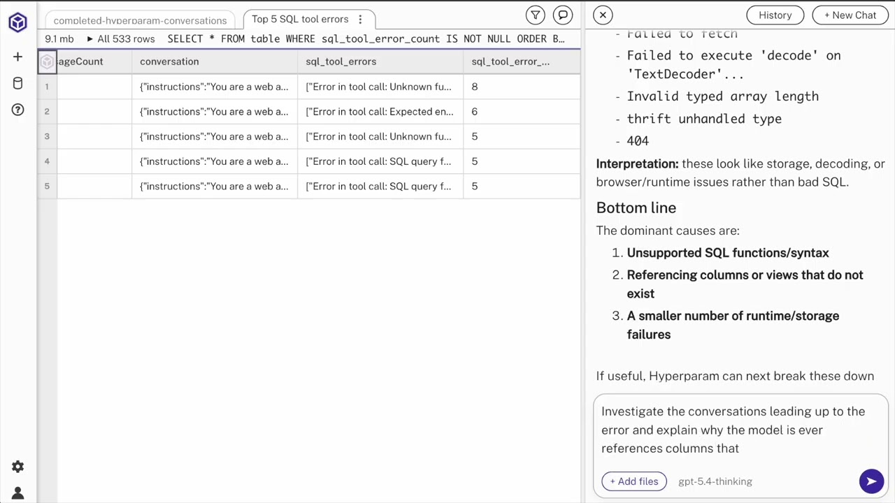 Hyperparam for Hyperparam
