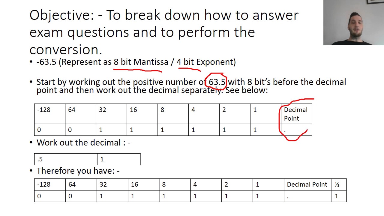 AS Computer Science - Floating Point Binary