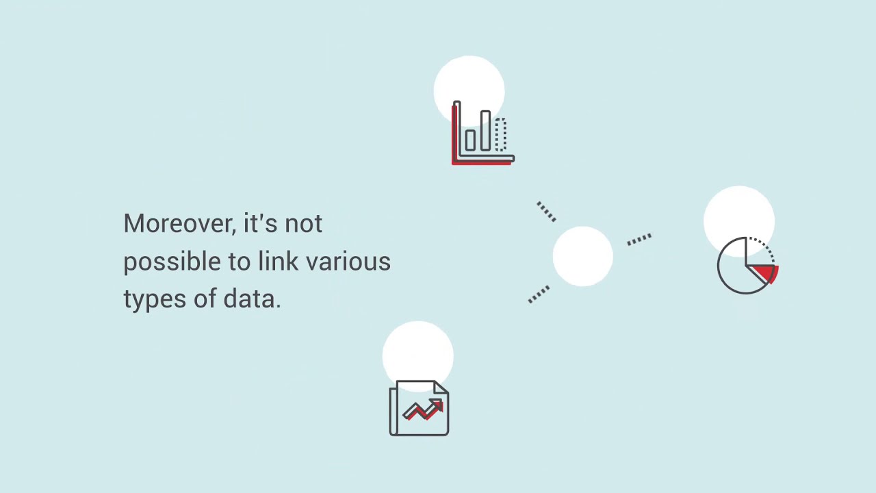 CleverMaps Location Intelligence Introduction
