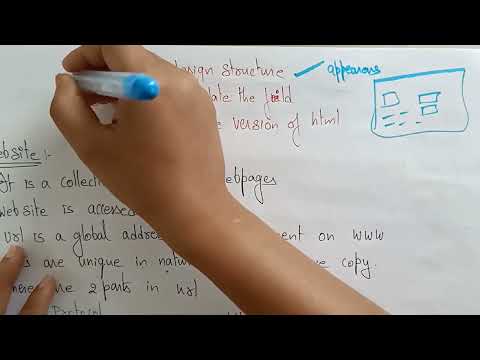 Learn World Wide Web WWW | Web Technology | Lec 3 | Bhanu Priya - Mind Luster