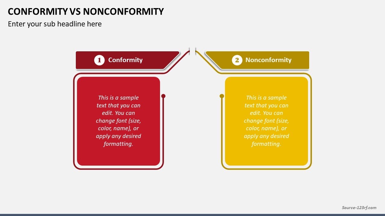 Conformity vs Nonconformity Animated PowerPoint Slides