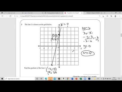 GCSE worksheet Gradient of line