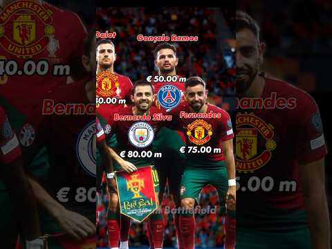 Portugal vs Luxembourg 9-0 EURO 2024 Qualifiers Squad | Current Market Value 💰
