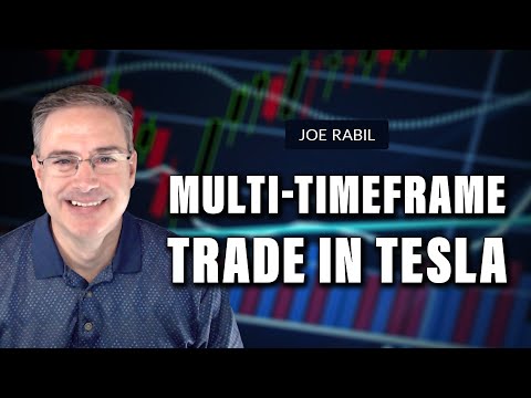 Multi-Timeframe Trade in Tesla | Joe Rabil | Stock Talk (01.12.23)