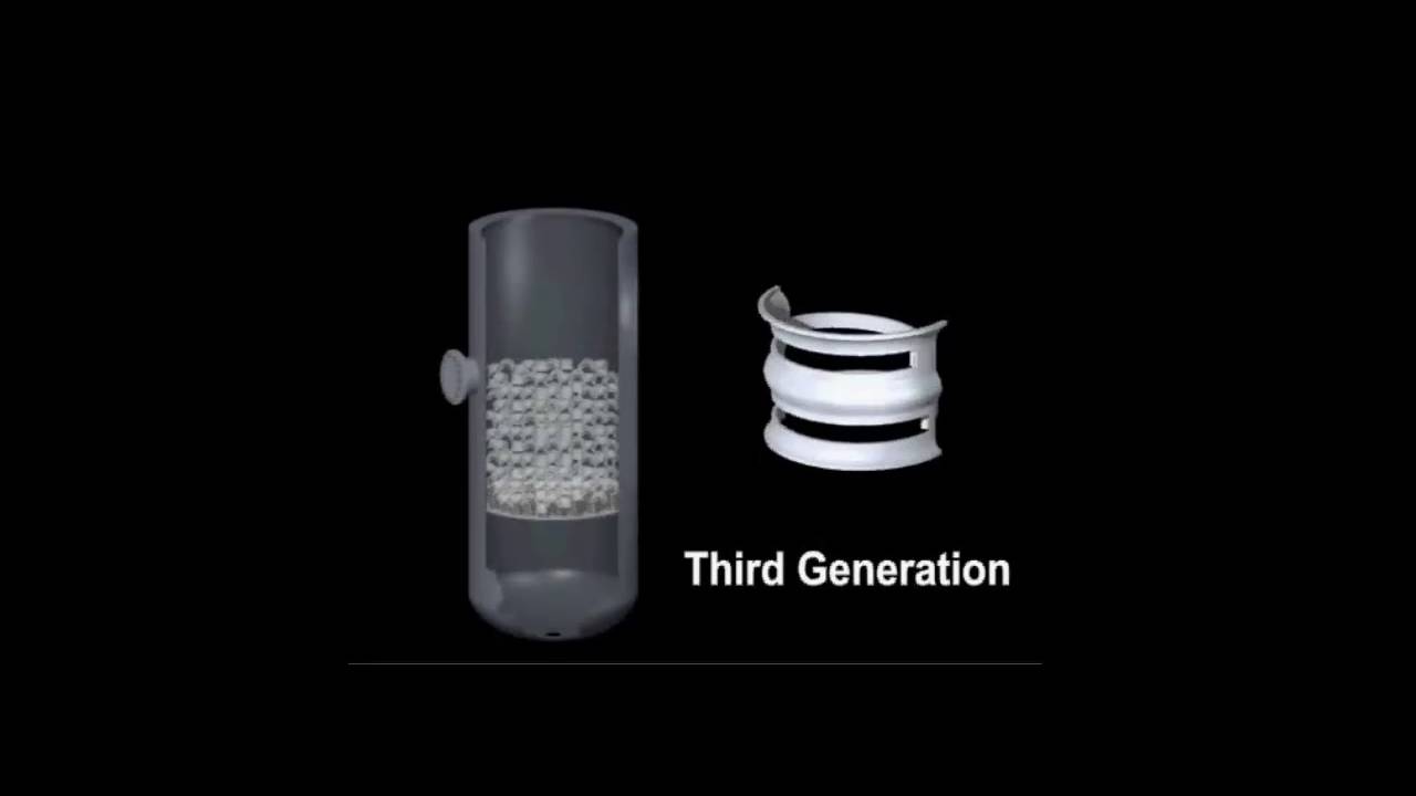 Random Packing Demonstration