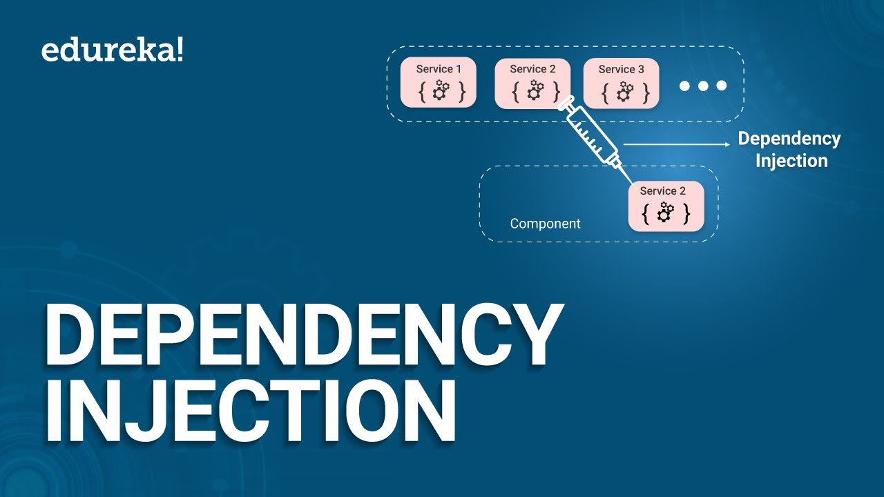 Angular 8 Dependency Injection | Understanding DI Design Patterns | Angular 8 Training | Edureka
