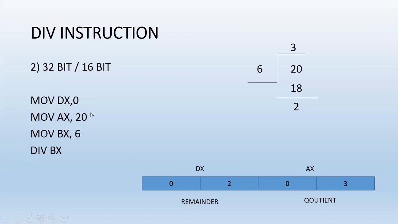 Assembly Arithmetic instructions details