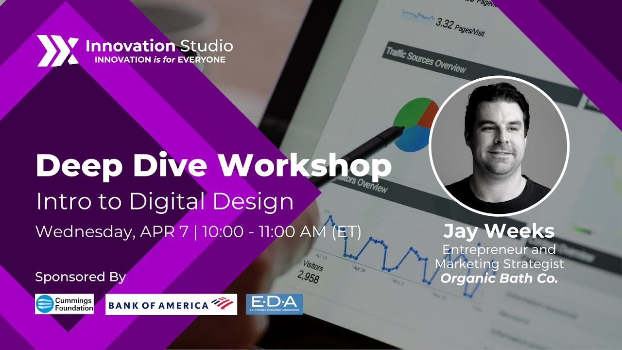 Intro to Digital Marketing Workshop I Deep Dive Workshop Series