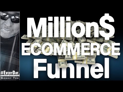 How To Start An Ecommerce Business From Scratch
