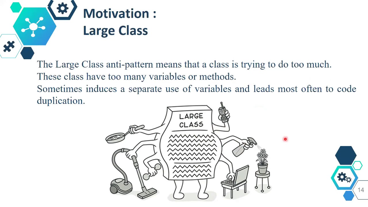 Resolving Code Smells in Software Product Line using Refactoring and Reverse Engineering
