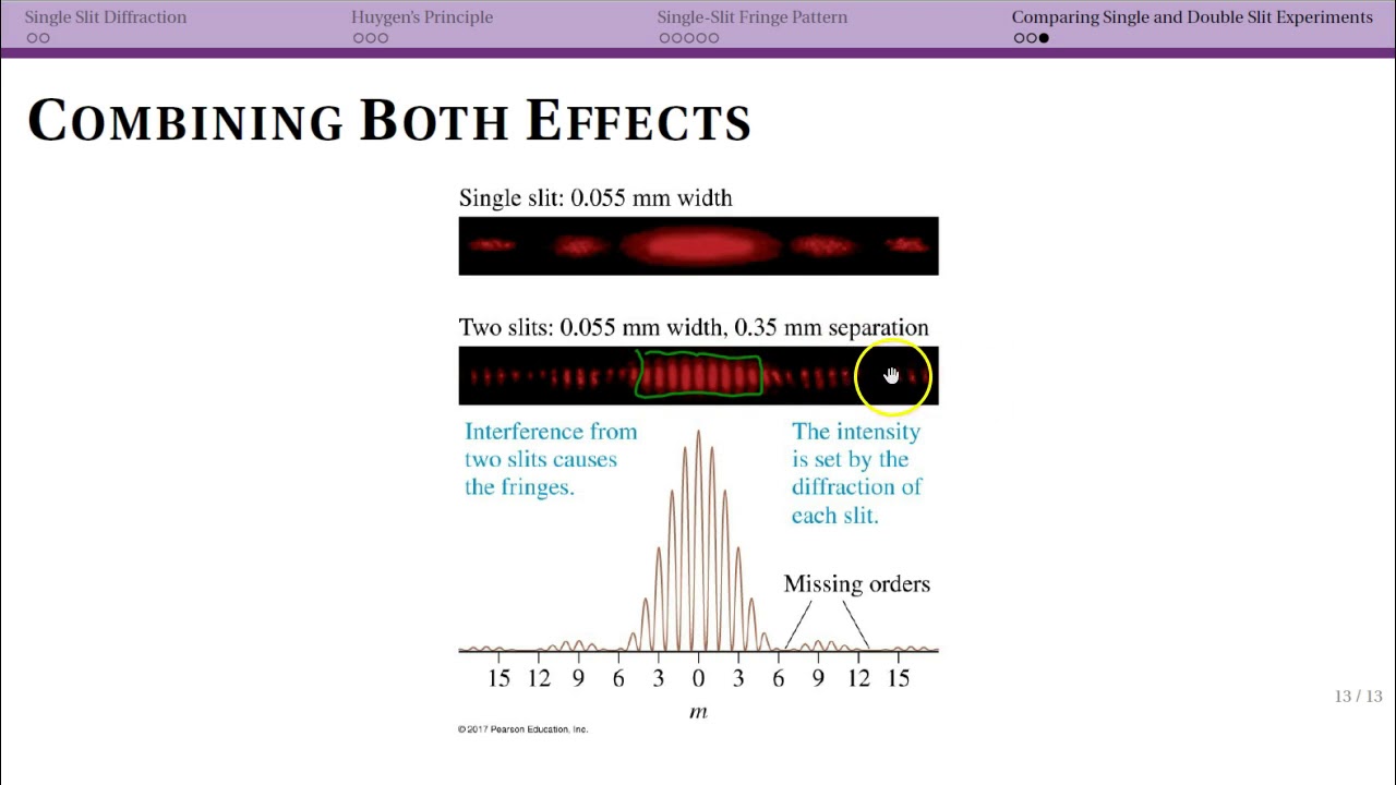 Comparing Single and Double Slit Experiments (33.4)