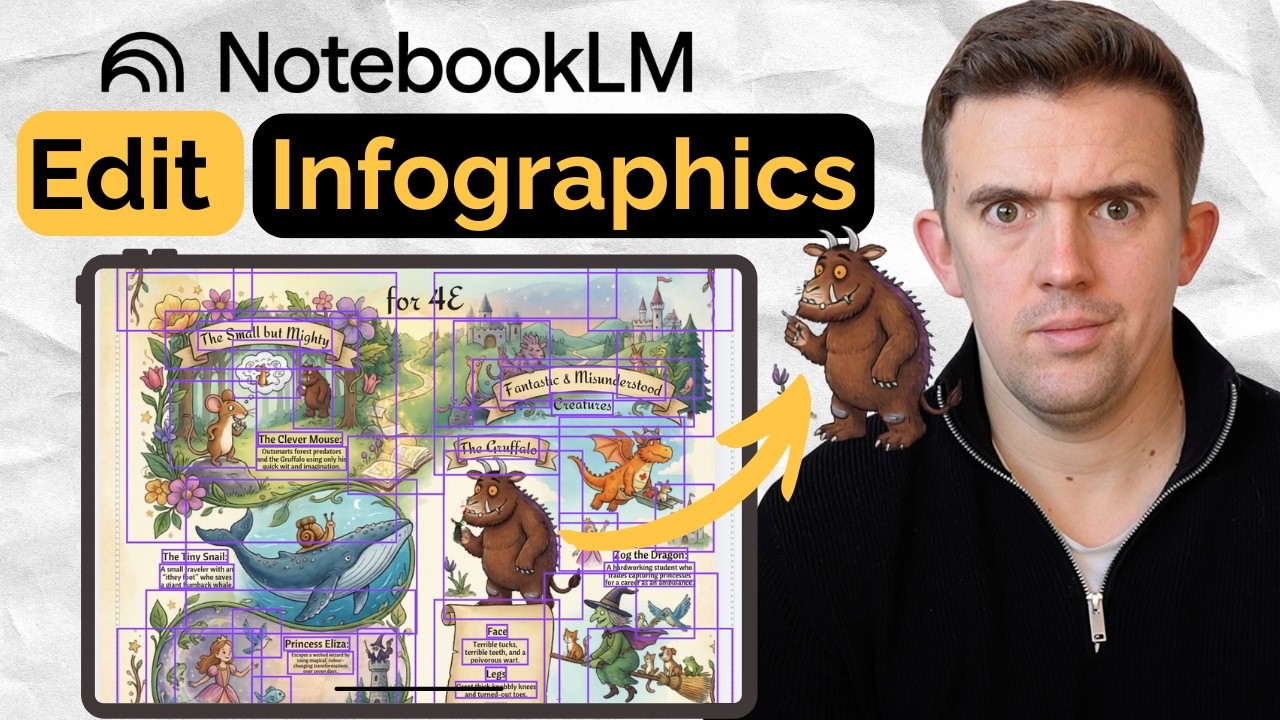 Edit NotebookLM Infographics With 1 Click