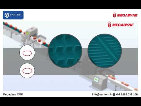 Megadyne Timing Belts - Latest Price, Dealers & Retailers in India