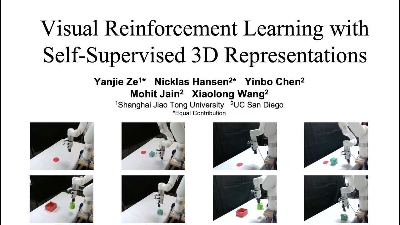 Visual Reinforcement Learning with Self-Supervised 3D Representations