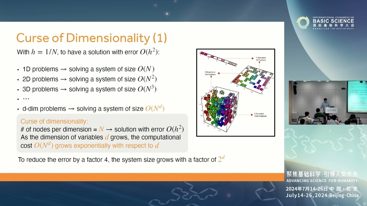 Jiequn Han: Solving high-dimensional partial differential equations using deep learning #ICBS2024