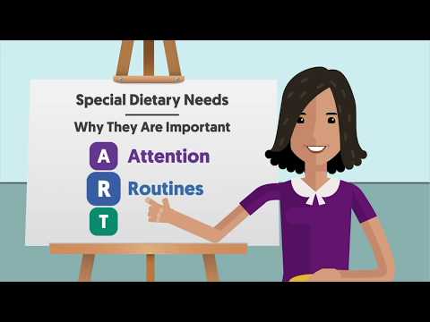 Part 1 - Special Dietary Needs in SRSs