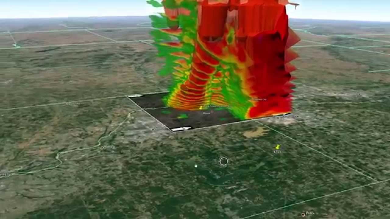Decision Maker's Toolbox: The Weather and Climate Toolkit