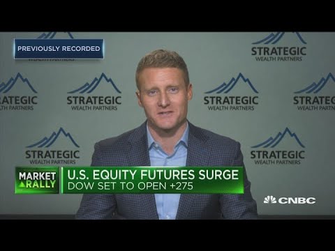 Strategic Wealth's Tepper: Tesla is the most dangerous stock in the S&P 500 right now