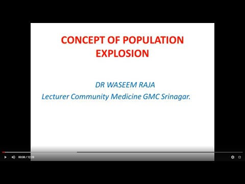 CONCEPT OF POPULATION EXPLOSION | Dr. Waseem Raja