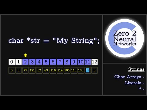 Strings - Zero to Neural Networks - [ C Programming ]