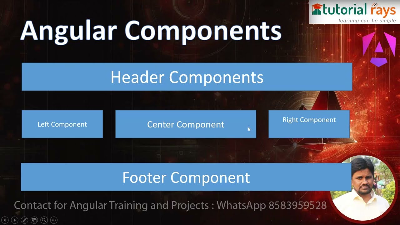 4. Angular 17 Components: How to create component and child components - Tutorial Rays