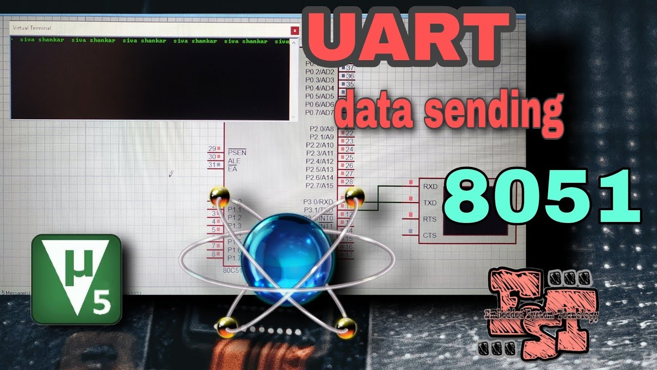 UART  protocol sending data from 8051 to peripheral devices