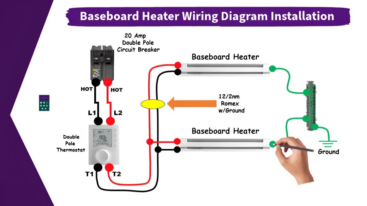 How To Wire A Baseboard Heater With A Wall Thermostat I Wiring Diagram