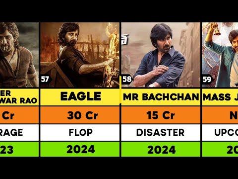 Ravi Teja All Hits And Flops Movies list | Mass Jathara | Mr Bachchan | Eagle 🦅