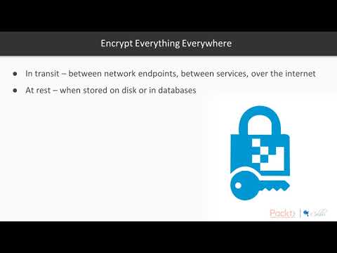 Learn Architecting for AWS Best Practices Patterns and Troubleshooting Protecting Info| packtpub ...