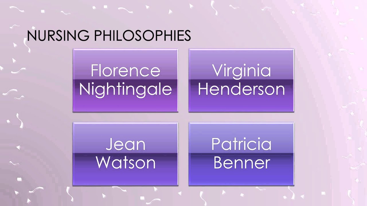 Using Nursing Theory to Guide Professional Practice