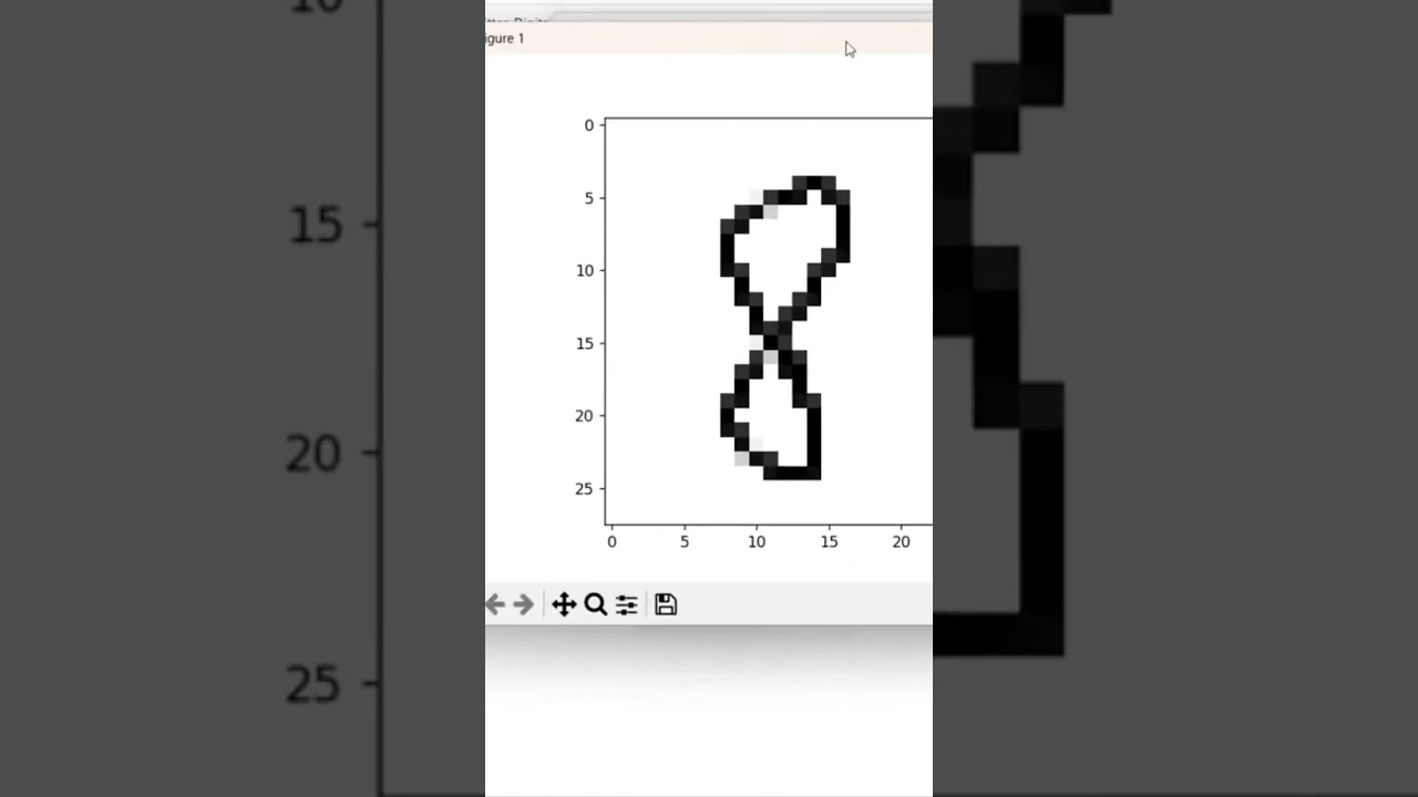 handwritten digits detection